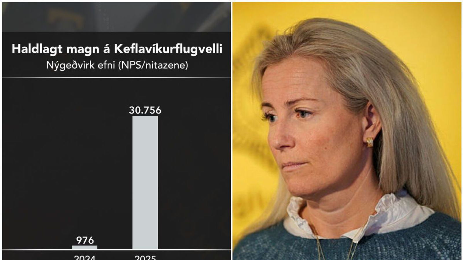 Stór­hættu­leg eitur­lyf flæða til landsins í sögu­legu magni - Vísir